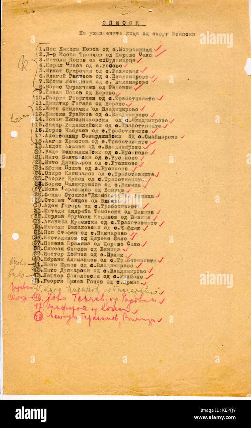 List of VMRO members arrested by OZNA, 1946 Stock Photo - Alamy
