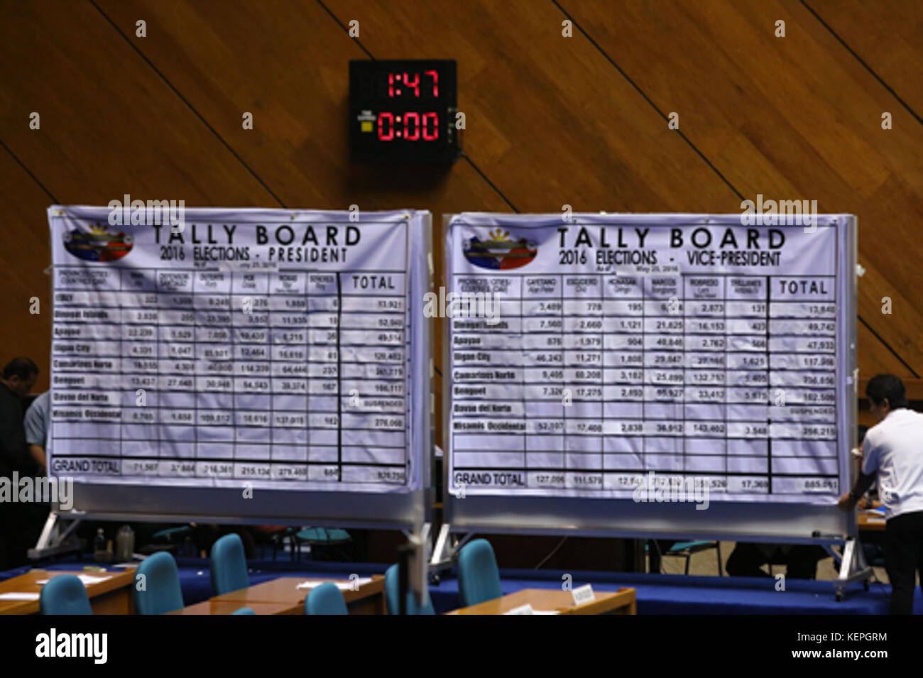 Philippines national election hi-res stock photography and images - Alamy