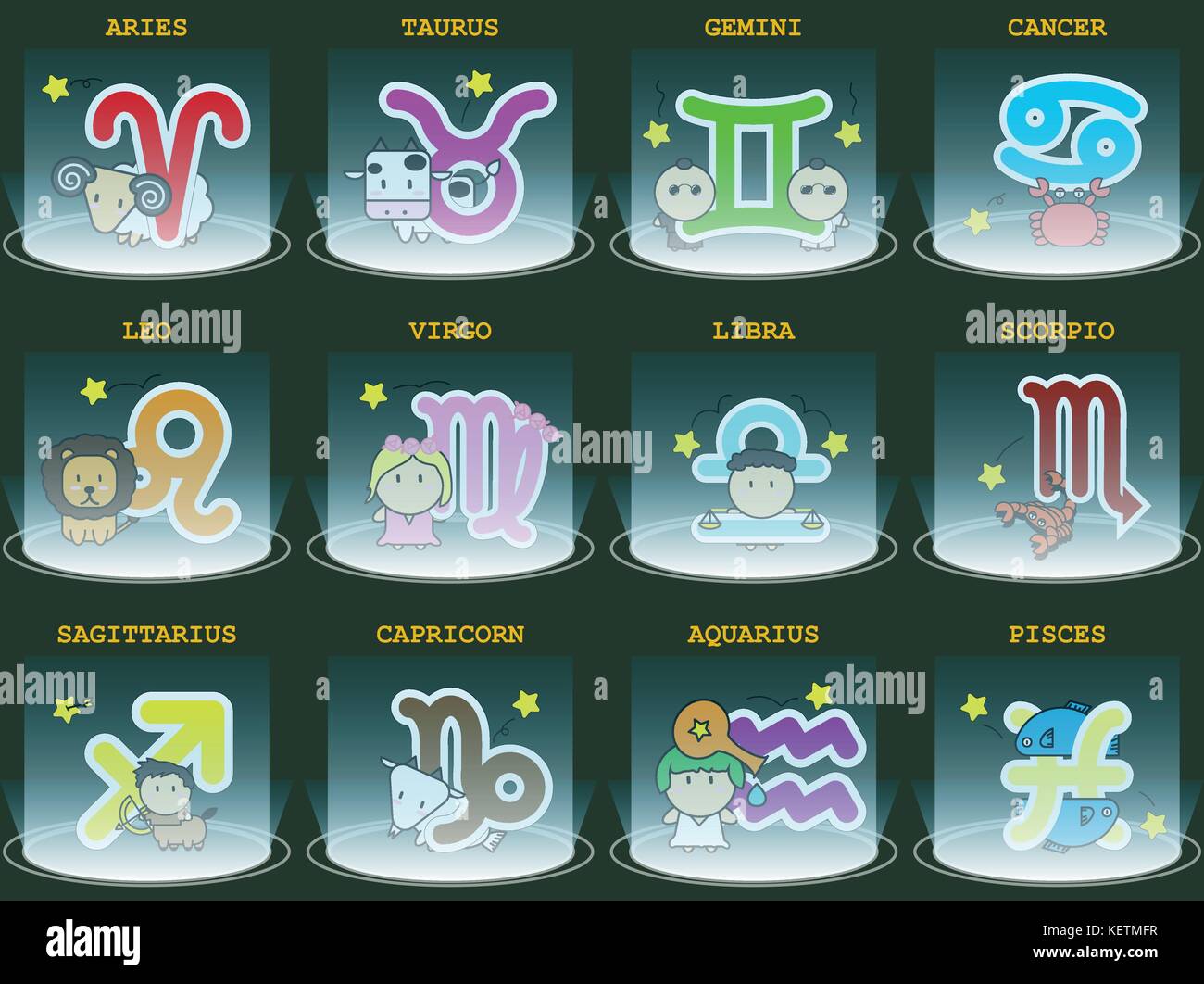 Zodiac sign and character 60 photos - Astrologytoyou.com