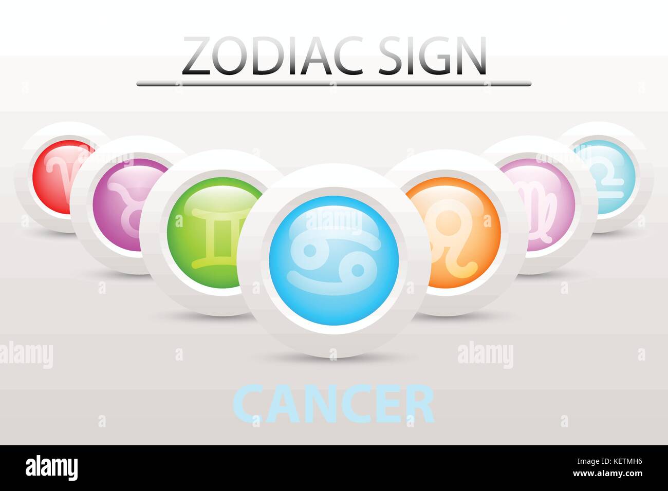 Horoscope astrology zodiac sign symbol of Cancer on sequence with 3d ...