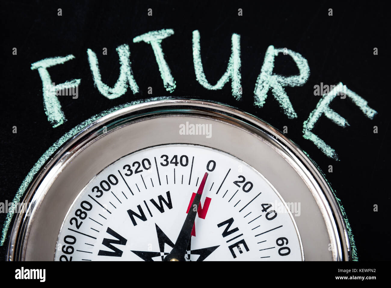 Close-up Of Compass With Future Text On Blackboard Stock Photo - Alamy