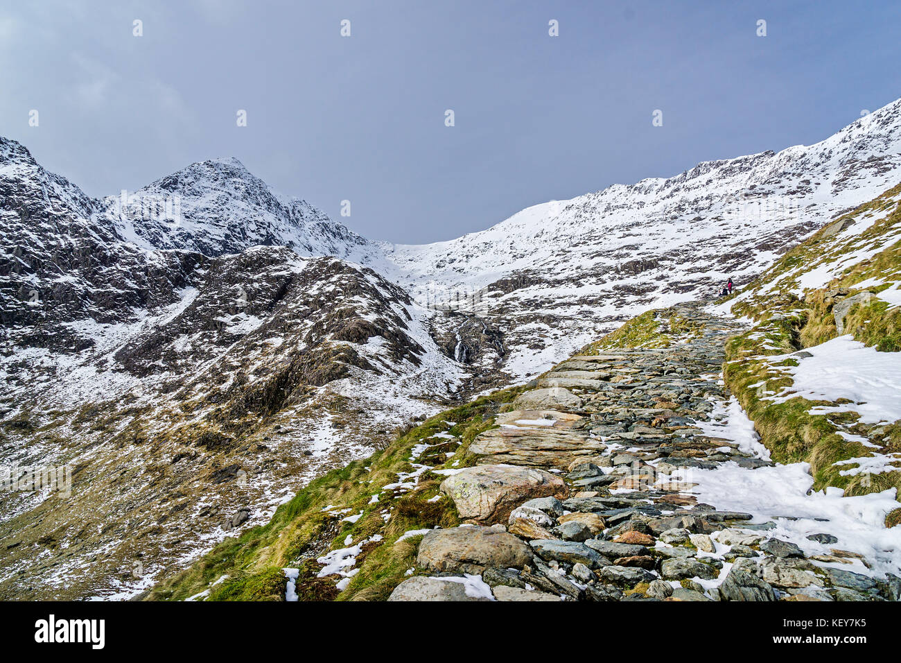 The Miners Track up Mount Snowdon on the right with the summit on the ...