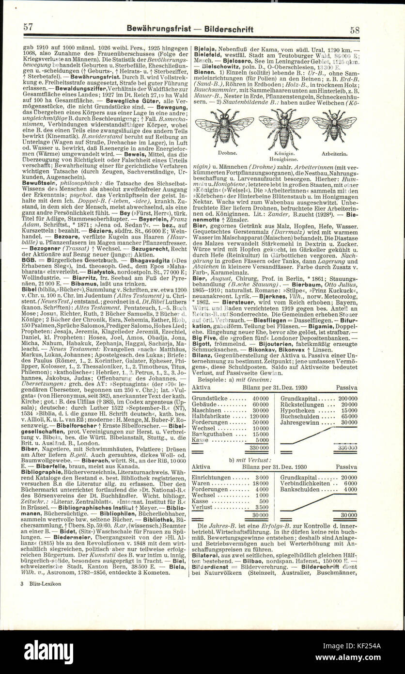 LA2 Blitz 004 is a historical record from the LA2 Blitz series ...