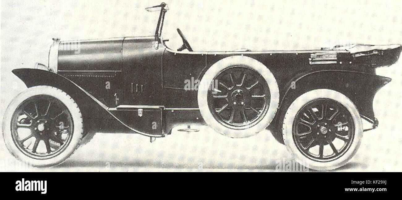 Fiat 501 S Sport Torpedo 1922 Stock Photo - Alamy