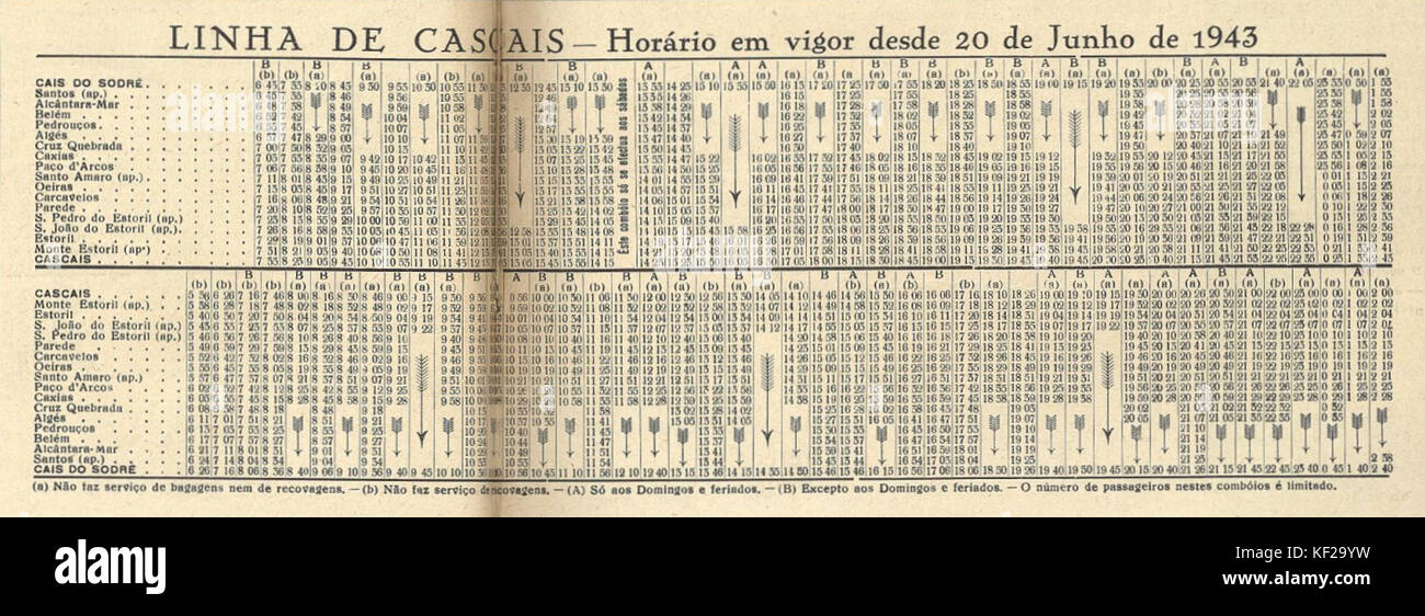 This document from 1943, 'Horarios Linha Cascais,' lists the schedule ...