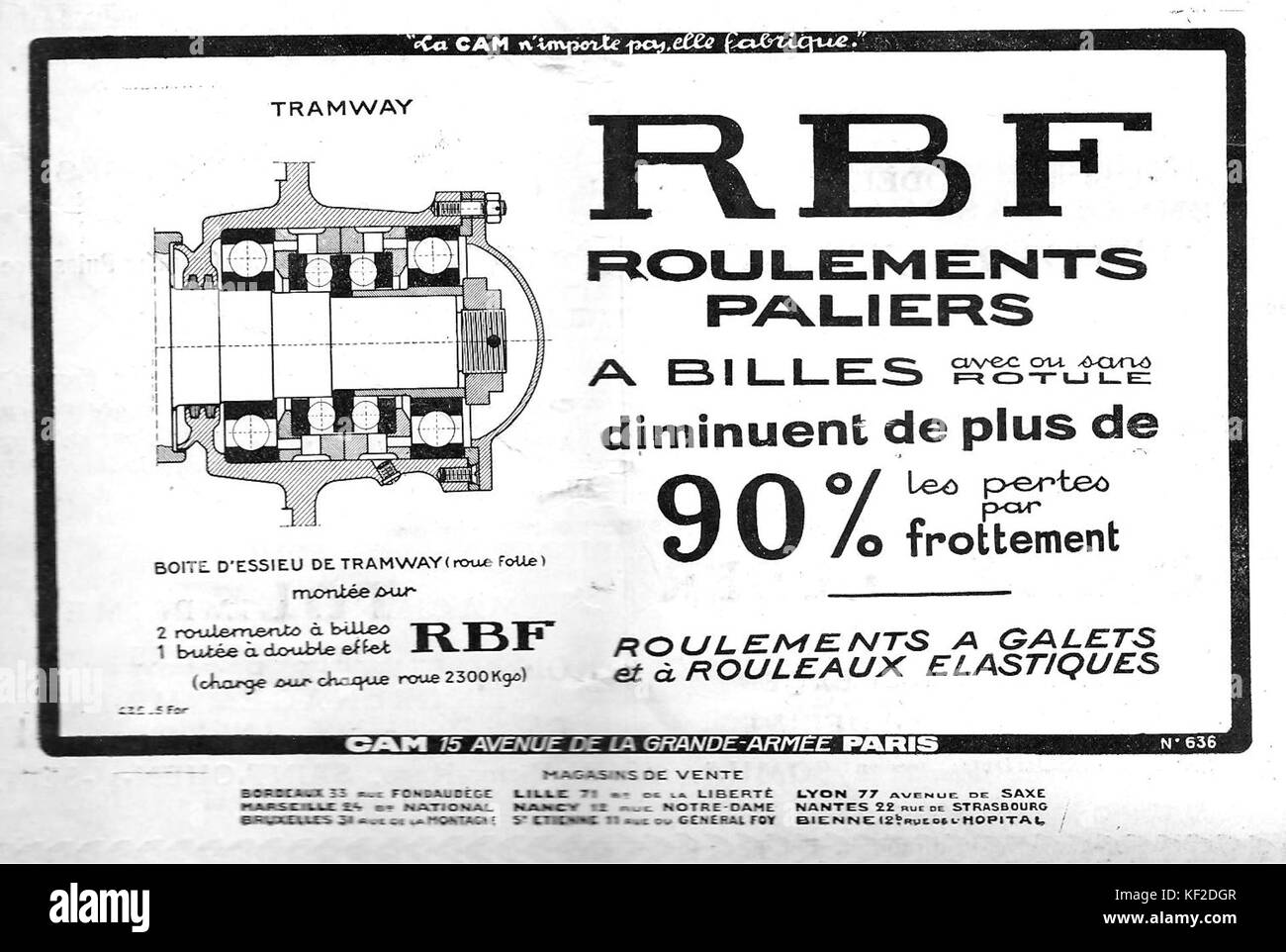 Rbf hi-res stock photography and images - Alamy