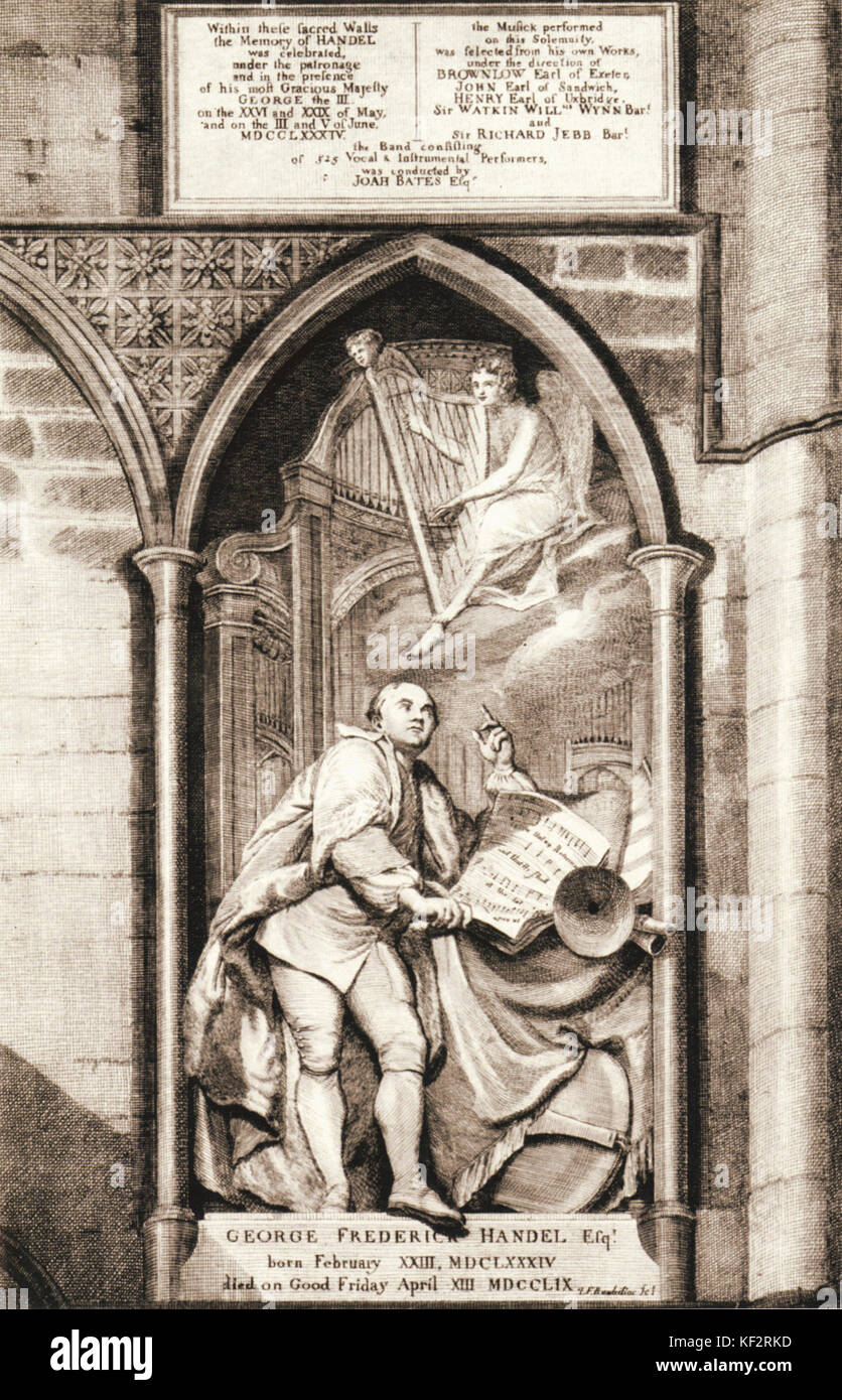 George Frideric Handel Grave George Frideric Handel Grave
