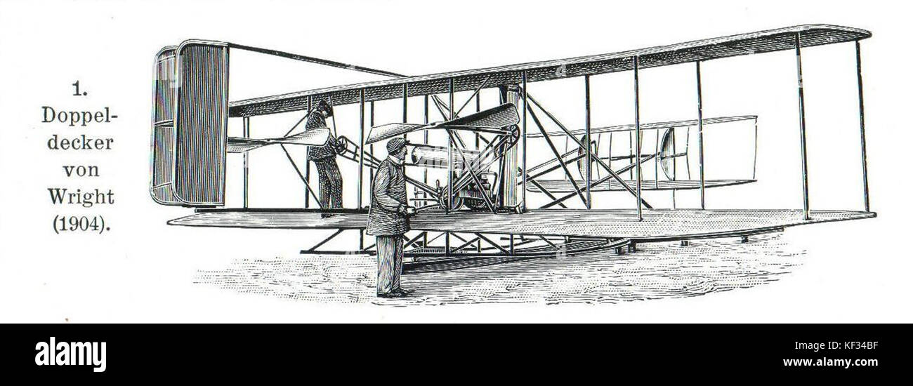 Wright brothers achievements hi-res stock photography and images - Alamy