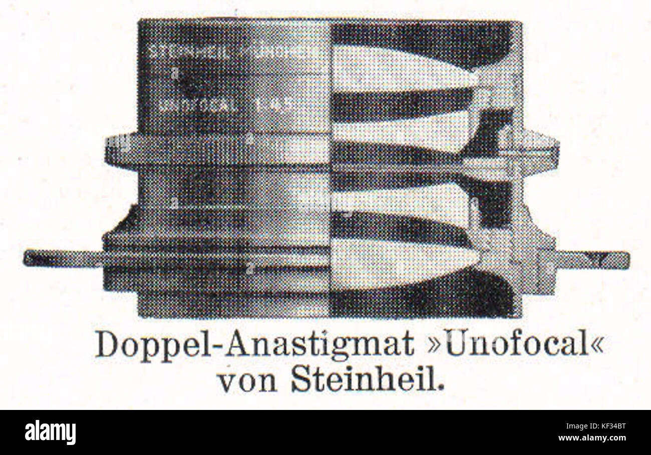 Steinheil Doppel Anastigmat Unofocal PRINT Stock Photo - Alamy