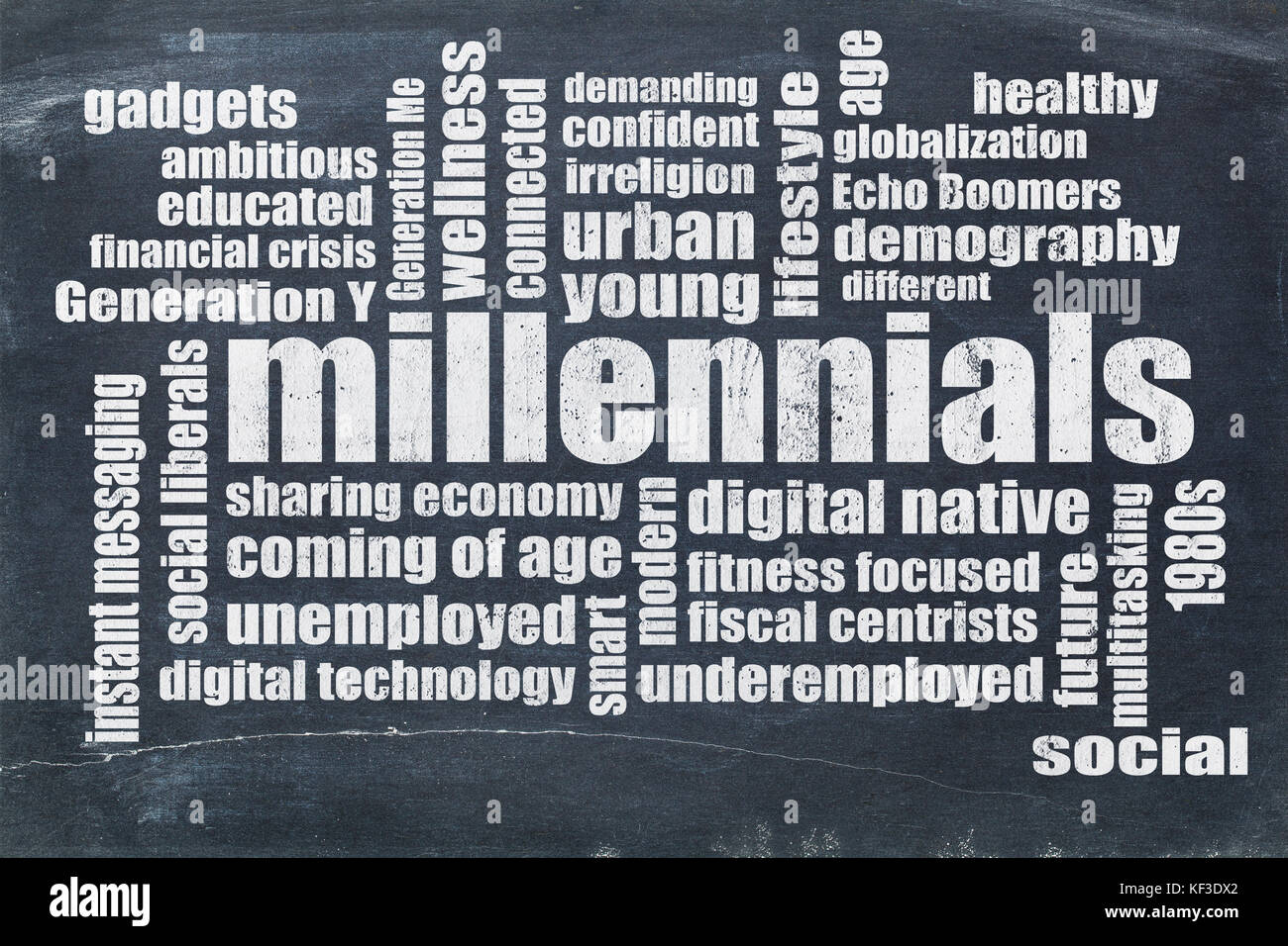 millennials generation word cloud on a vintage blackboard - demography ...