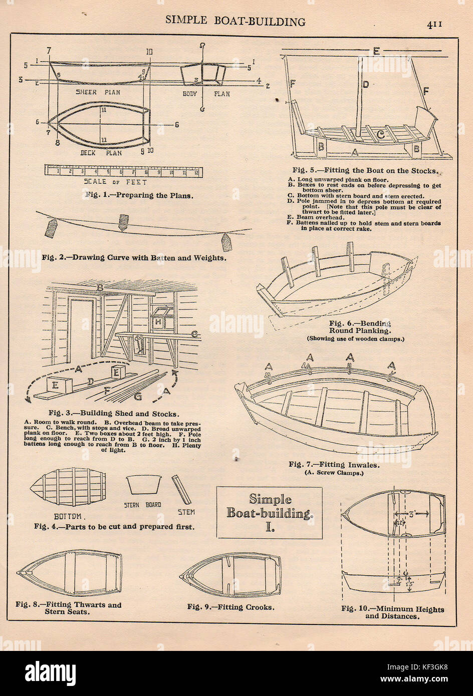 A page from the Boy's Own Annual 1932-33 presenting a project for boys ...