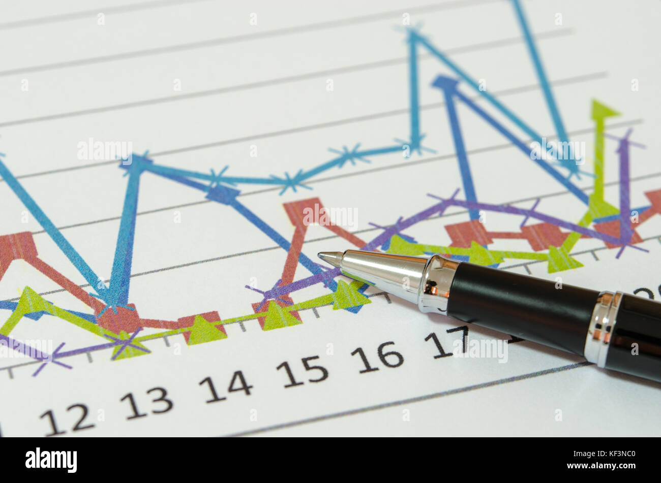 Financial graphs analysis and pen Stock Photo - Alamy