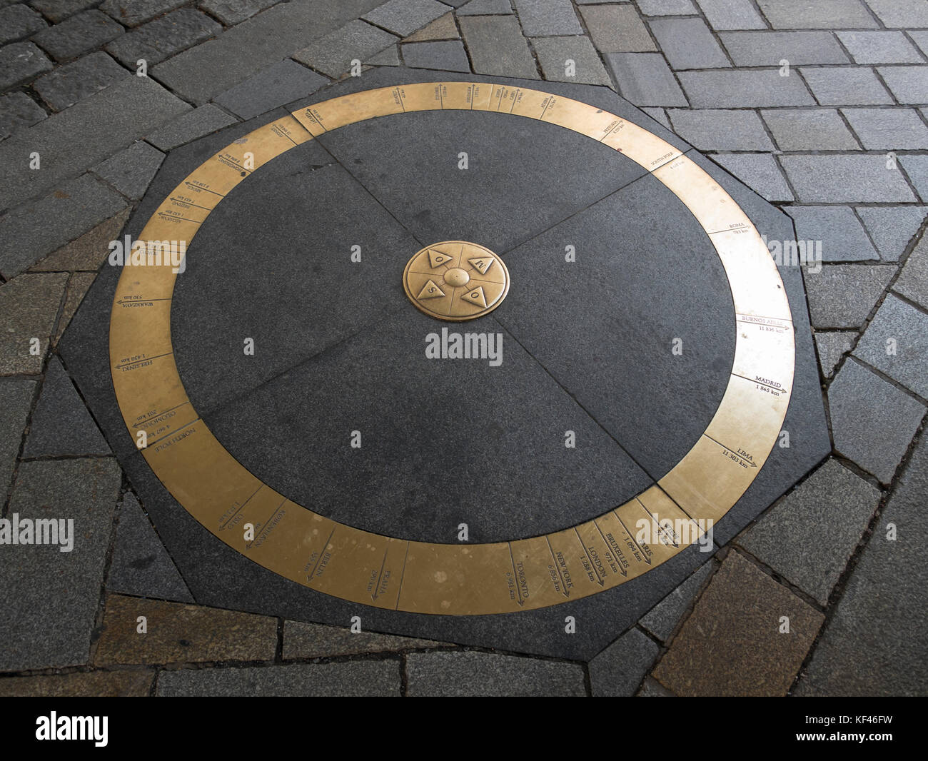Compass gate hi-res stock photography and images - Alamy