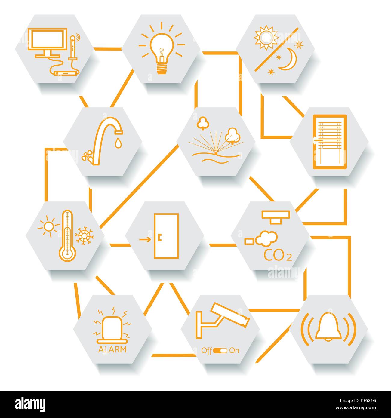 Smart home technology system with centralized control. Design for ...
