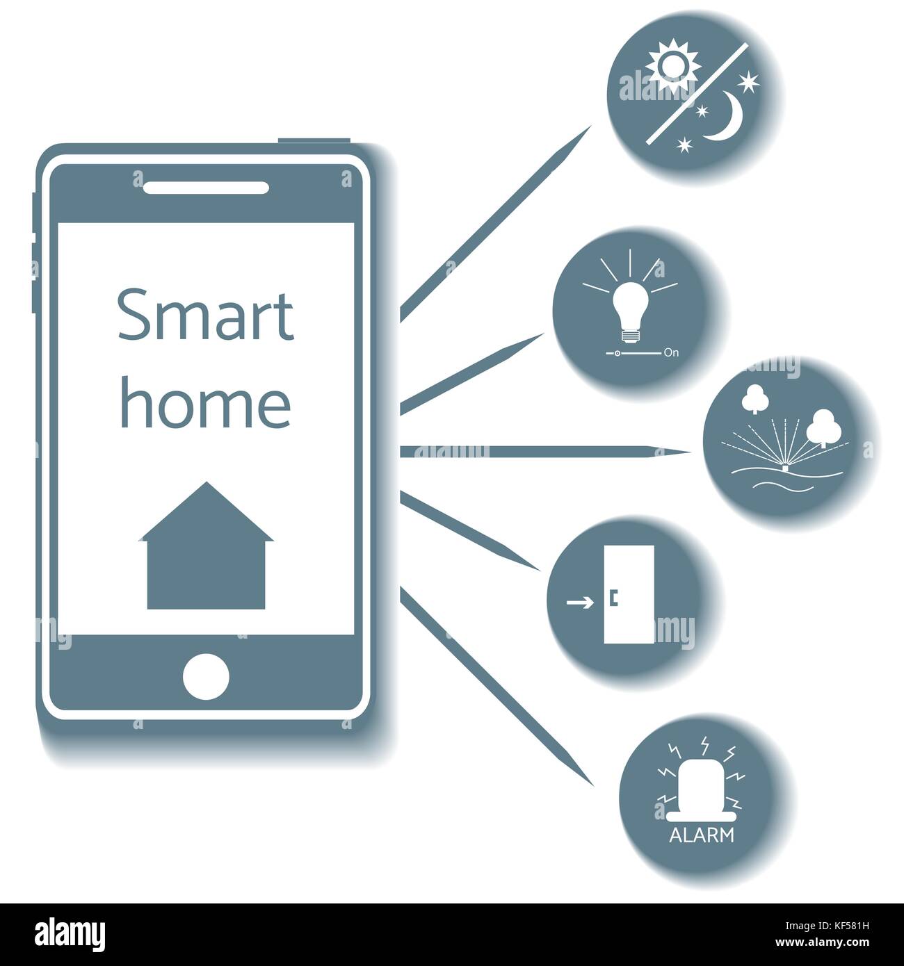 Smart home technology system with centralized control. Design for ...