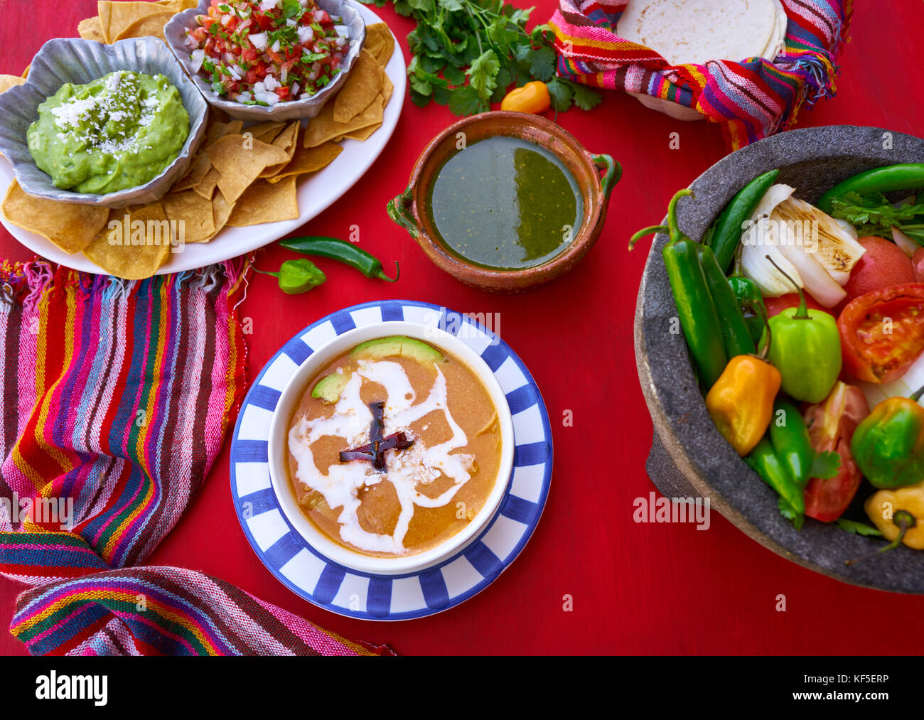 Aztec cuisine hi-res stock photography and images - Alamy