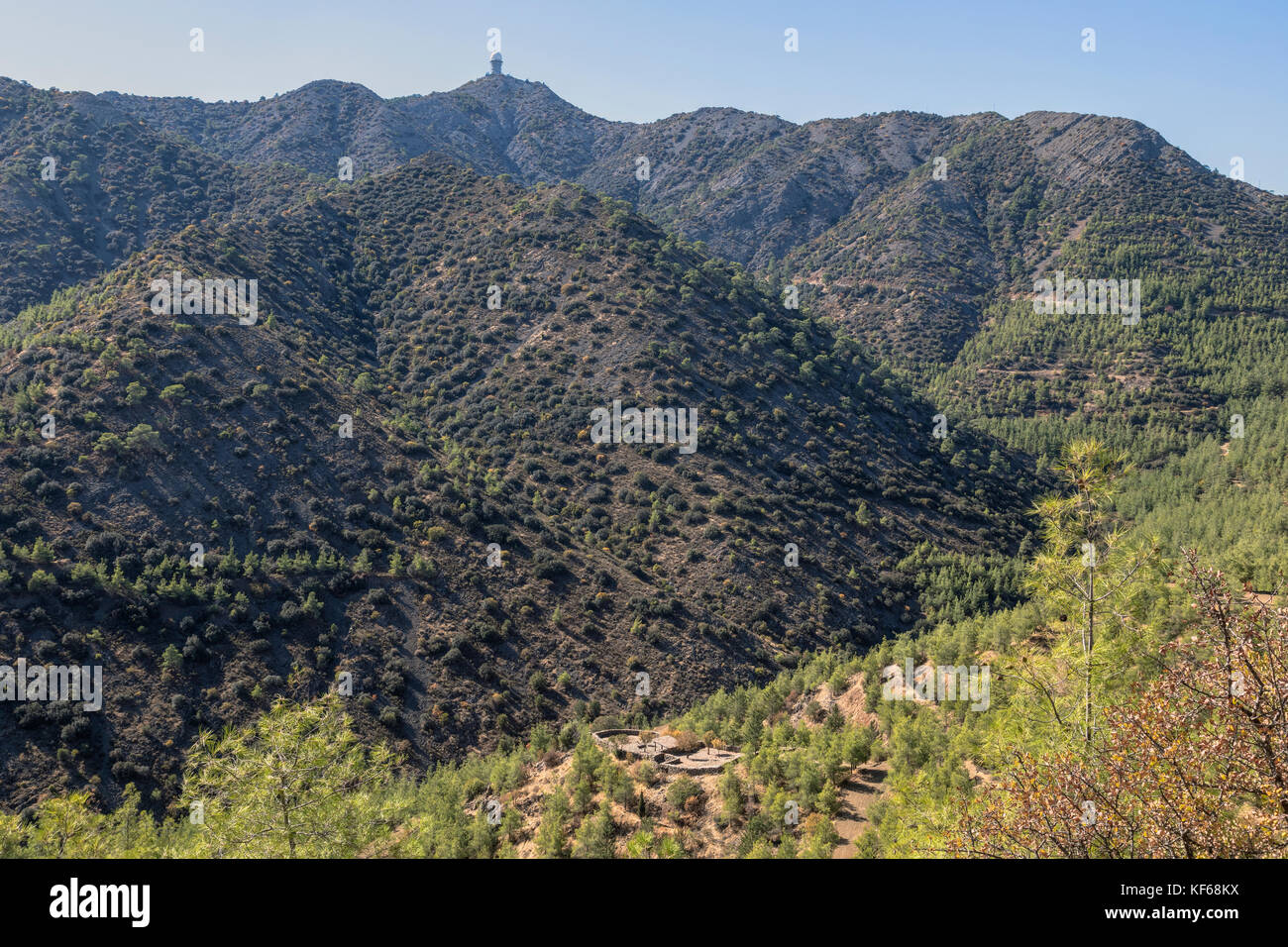 Machairas Monastery, Nicosia, Cyprus Stock Photo - Alamy