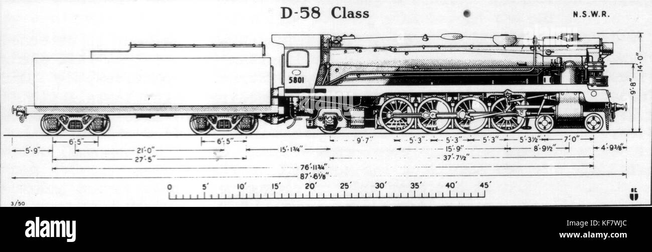 Arhs 58 class Stock Photo - Alamy