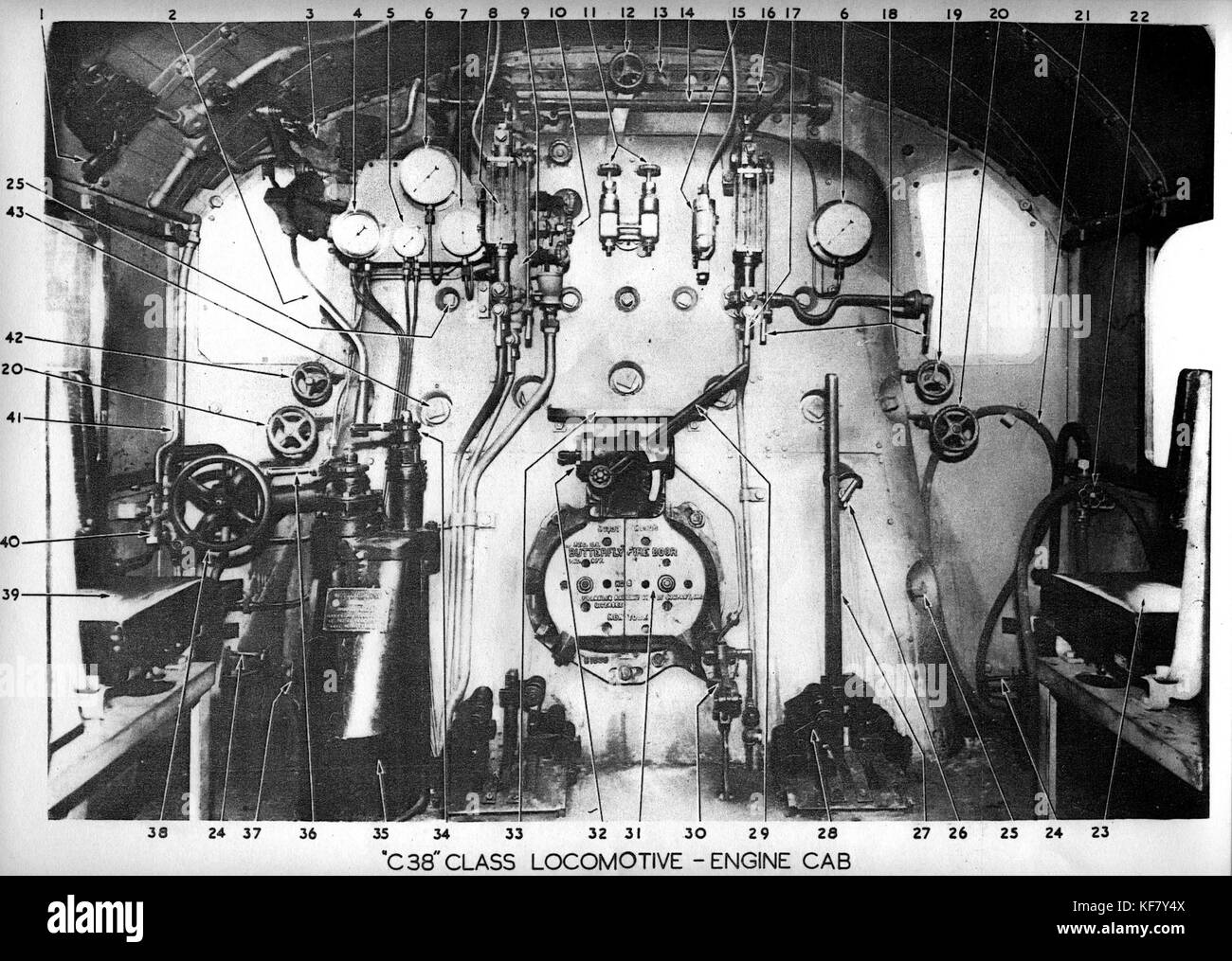 NSWGR C.38 Class Locomotive Cab Controls Stock Photo - Alamy