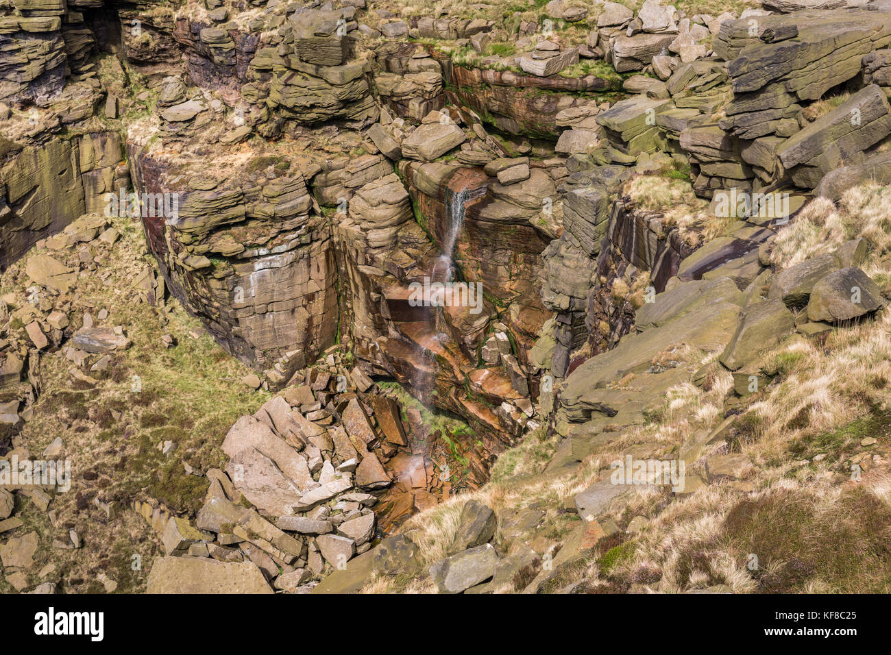 Kinder Downfall on Kinder Scout, Peak District National Park ...