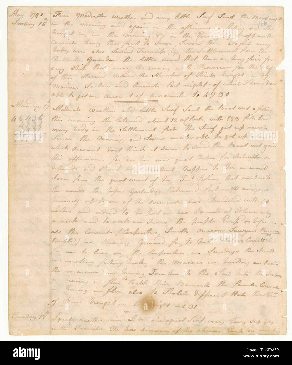 This historical document or photograph, dated May 16, 1790, reflects ...