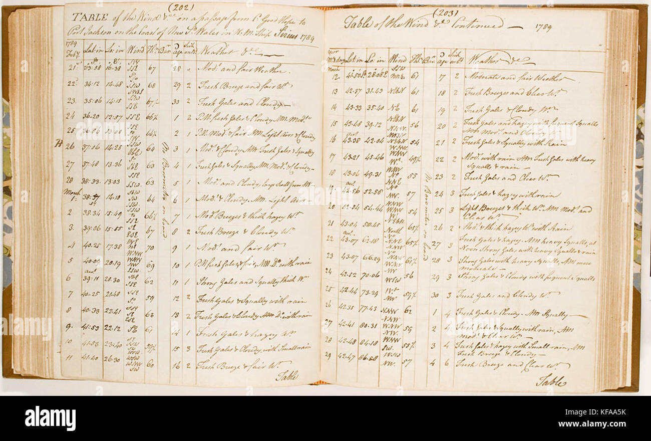 Contain historical records hi-res stock photography and images - Alamy