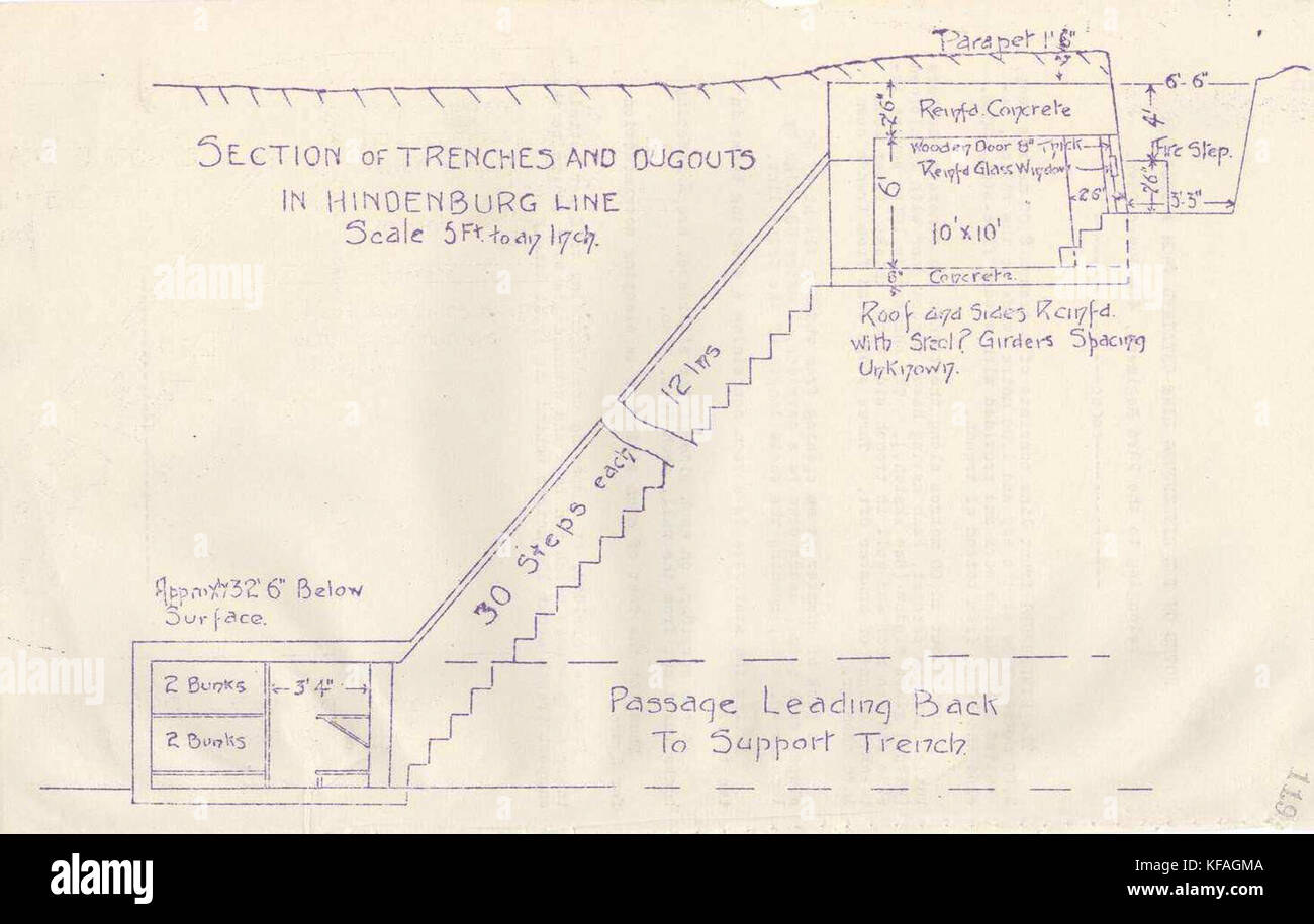 Hindenburg line hi-res stock photography and images - Alamy