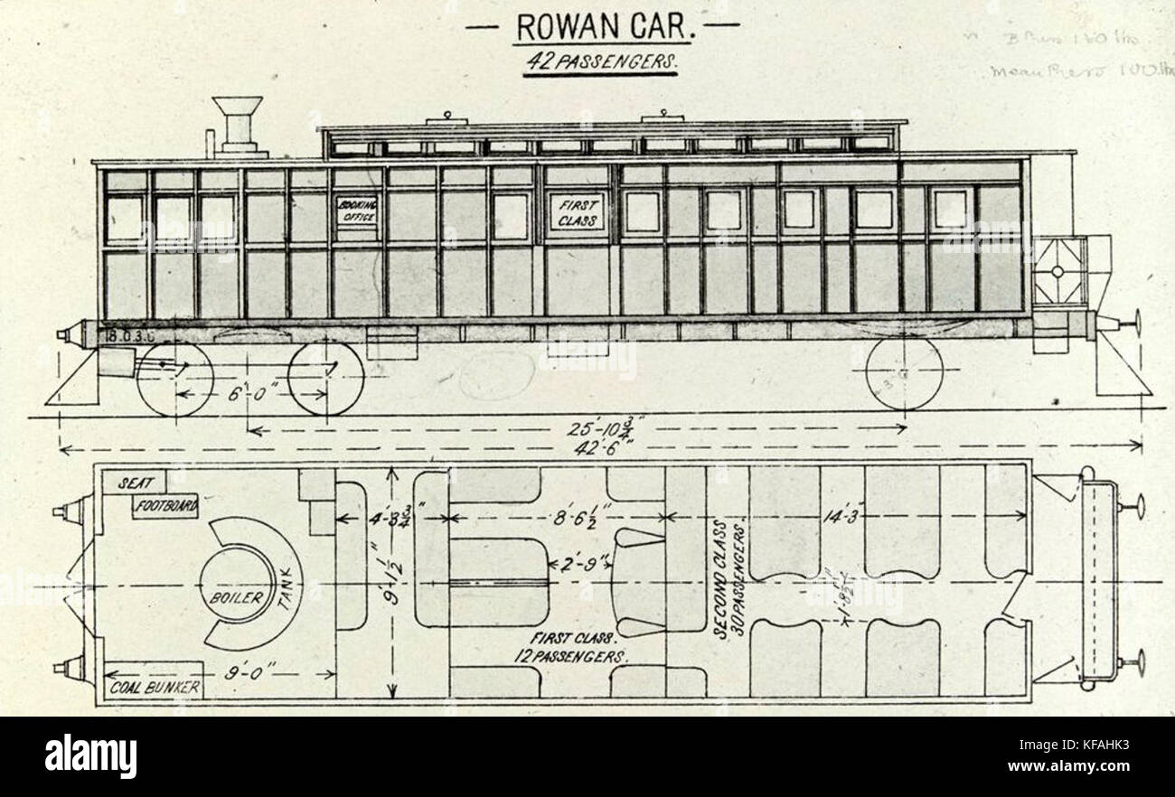 Rowan Car No.1 diagram Stock Photo - Alamy