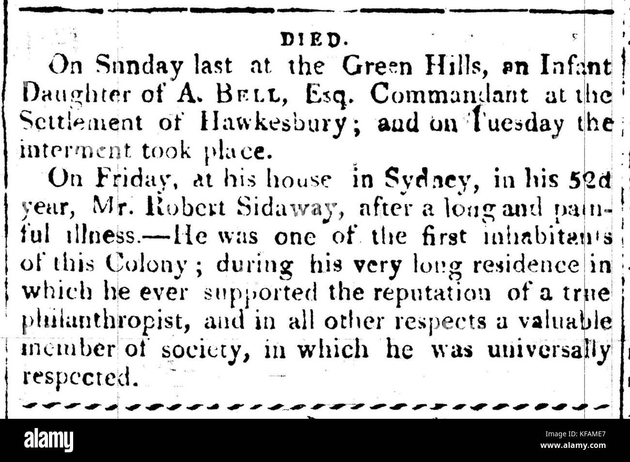 Sidaway hi-res stock photography and images - Alamy