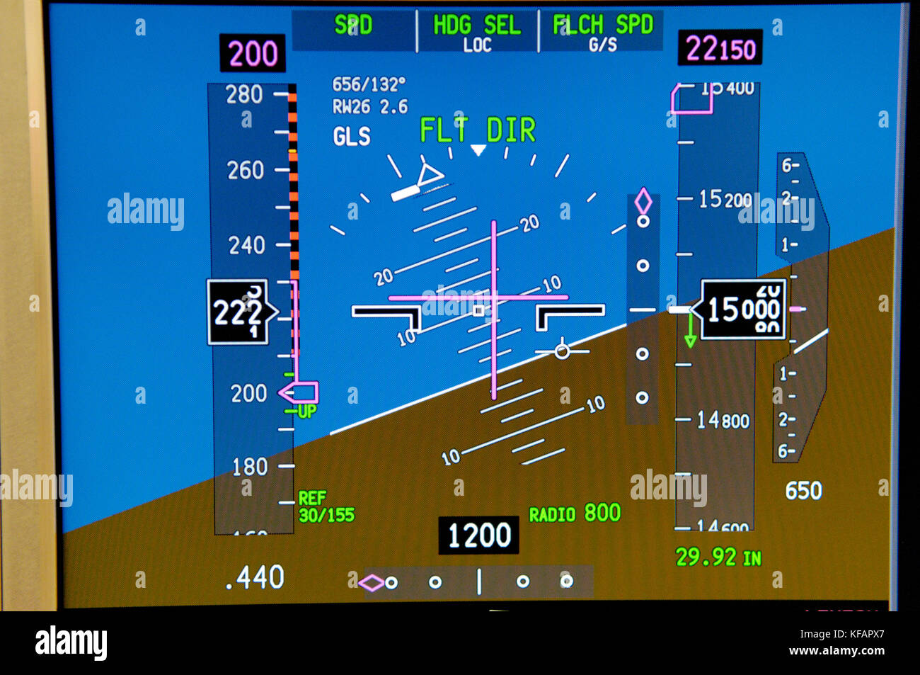 Glass cockpit display High Resolution Stock Photography and Images - Alamy