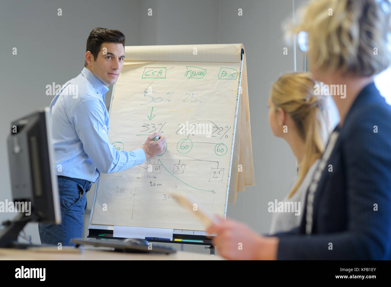 business meeting proposal Stock Photo - Alamy