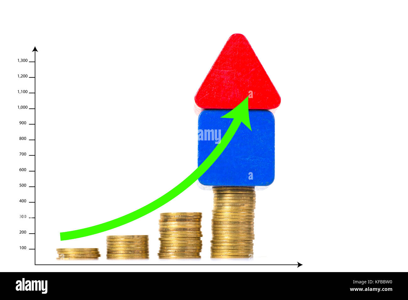Model house wood form with step of coins stack with financial graph ...
