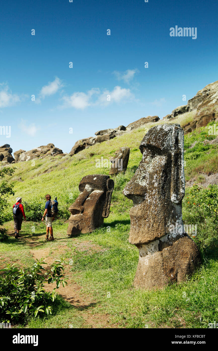Easter island activity hi-res stock photography and images - Alamy