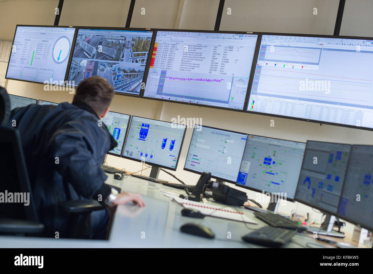 Control room water treatment plant hi-res stock photography and images ...