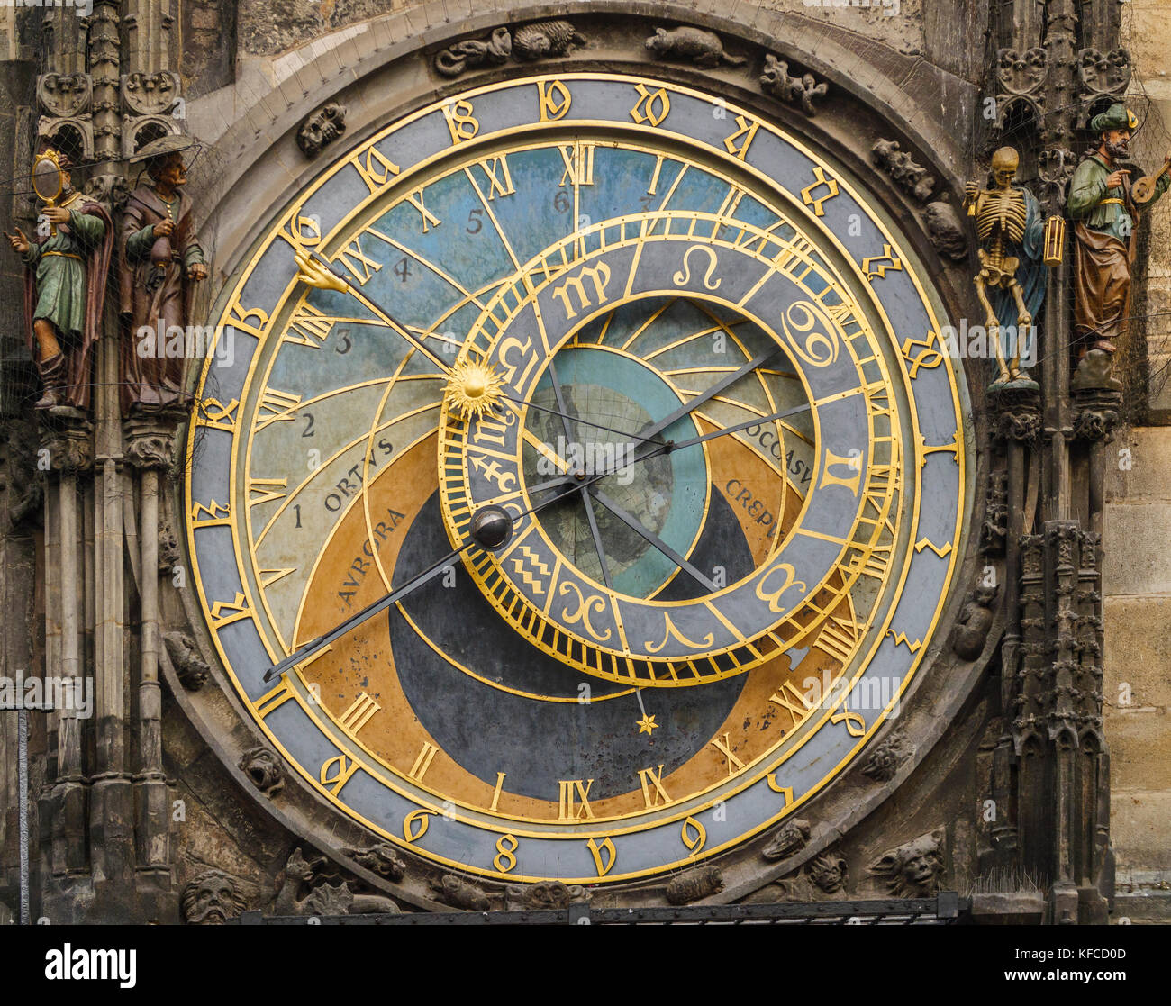 The astrological part of the astronomical clock Stock Photo - Alamy