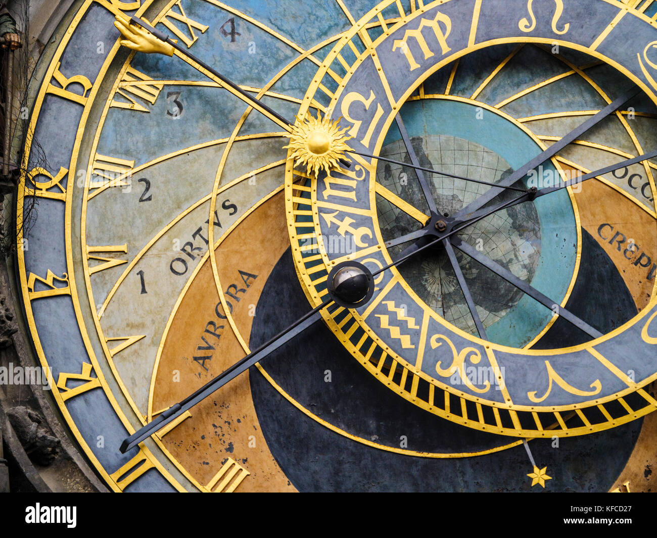 The astrological part of the astronomical clock Stock Photo - Alamy