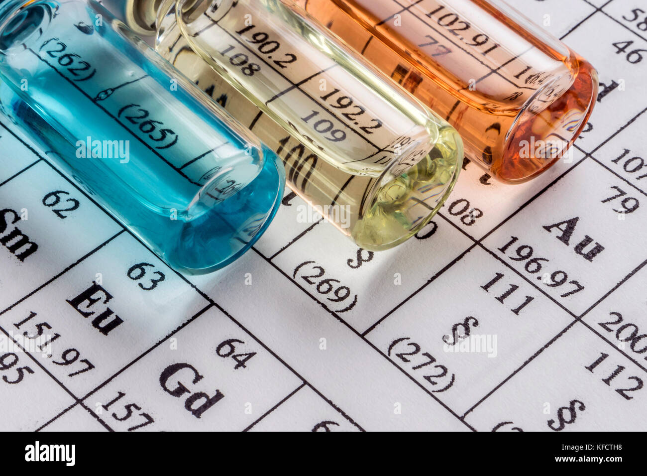 Chemical Formulation And Medicines. Science Concept Stock Photo - Alamy