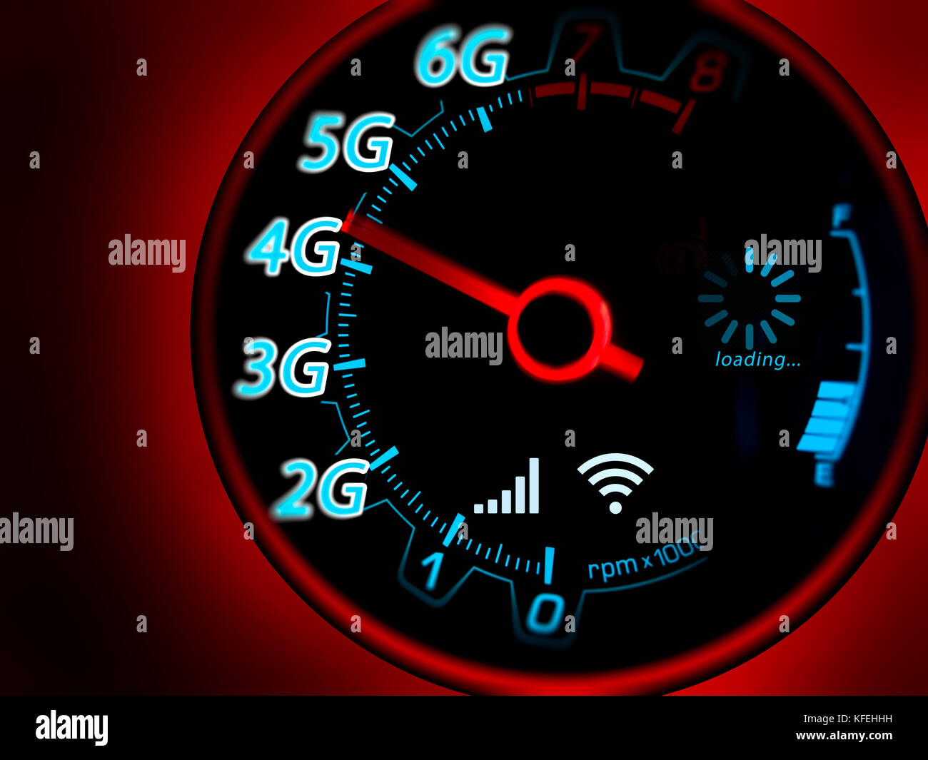 Internet speed measurement hi-res stock photography and images - Alamy