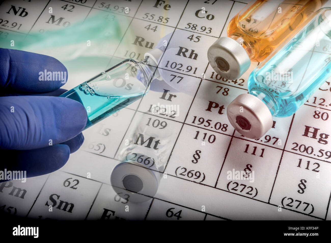 Chemical Formulation And Medicines. Science Concept Stock Photo - Alamy