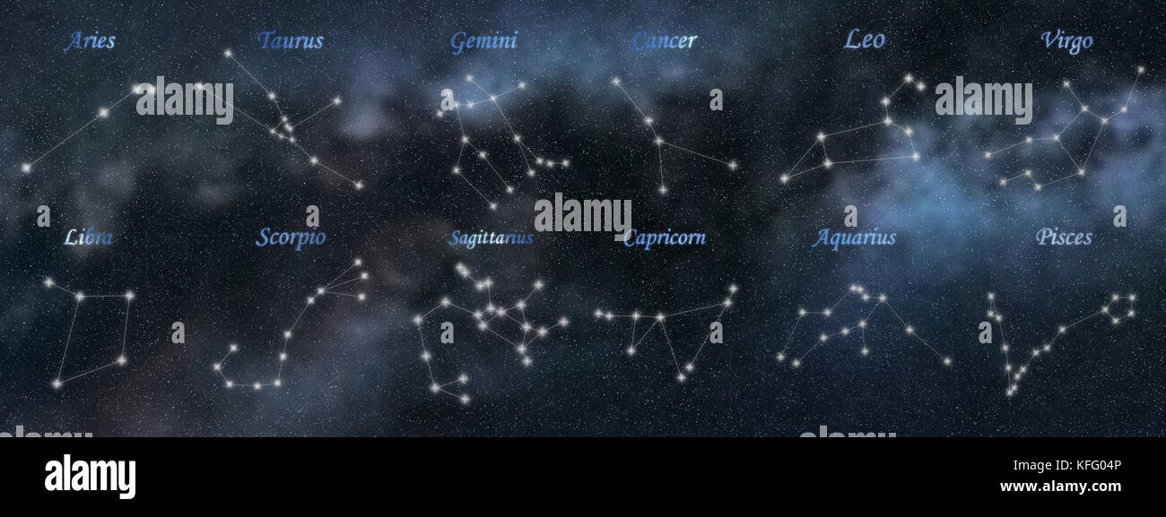 Astrological background. Zodiac signs. Horoscope. All signs Stock Photo ...