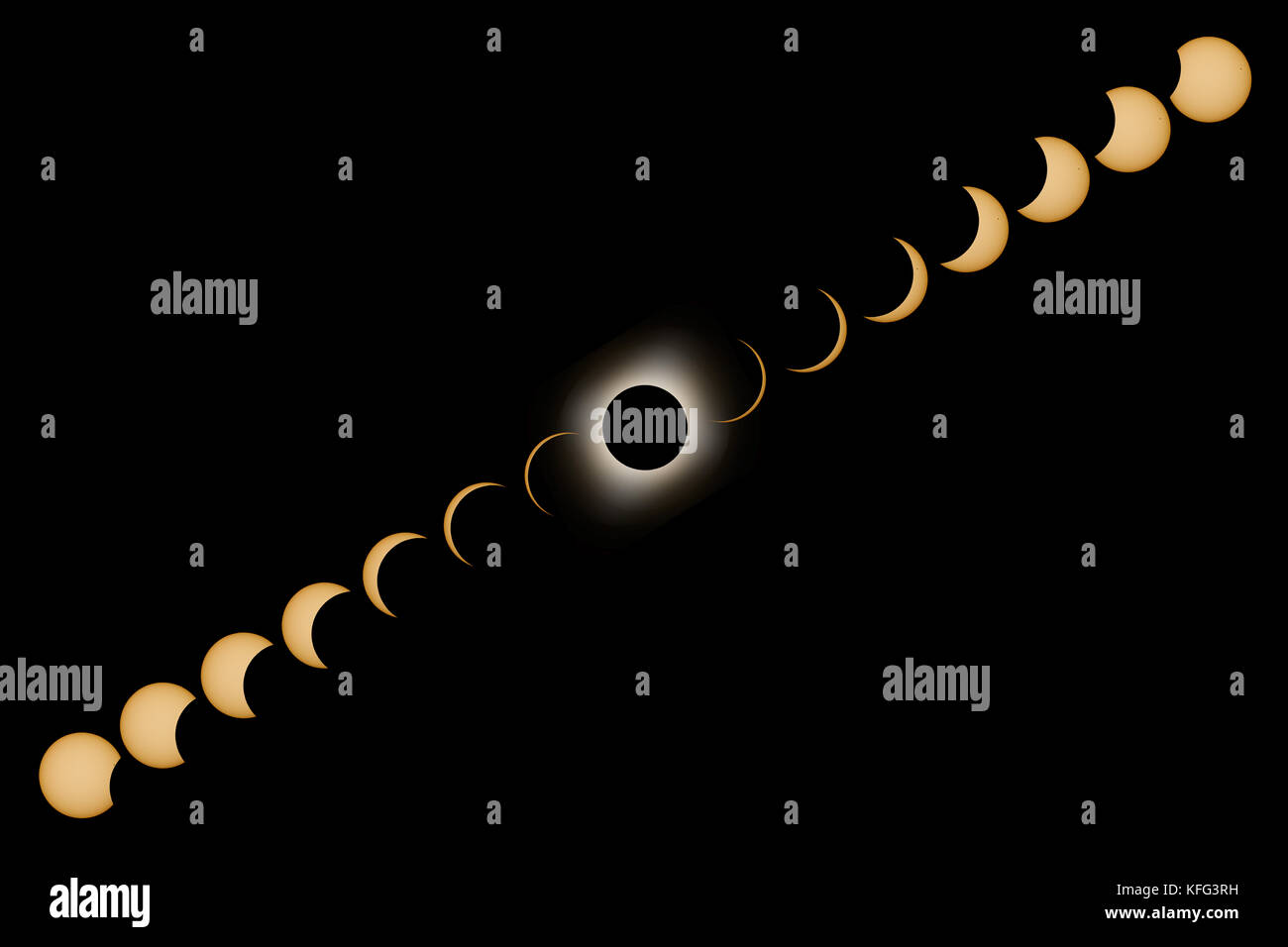 Total Solar Eclipse phases. Composite Solar Eclipse Stock Photo - Alamy