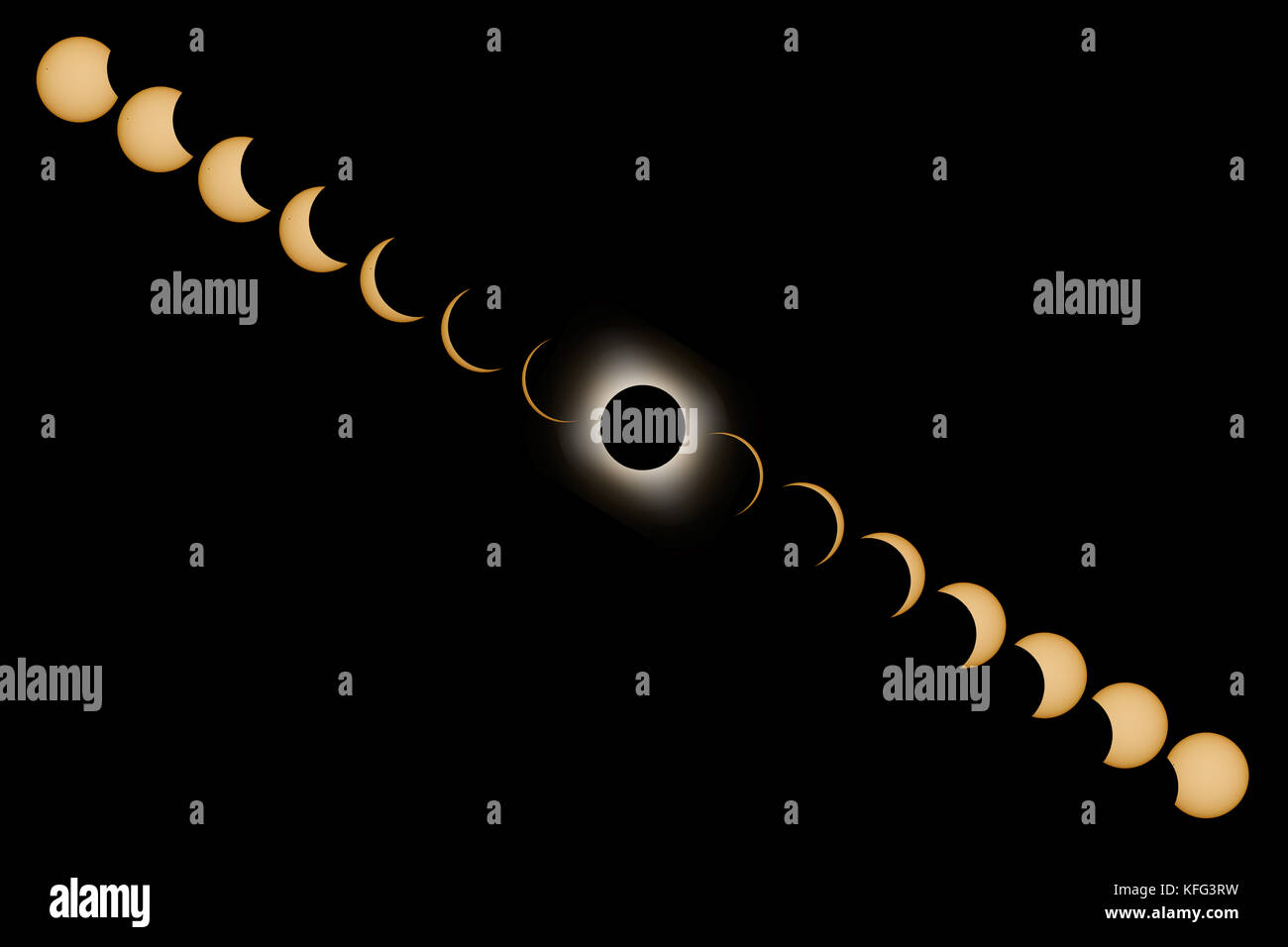 Total Solar Eclipse phases. Composite Solar Eclipse Stock Photo - Alamy