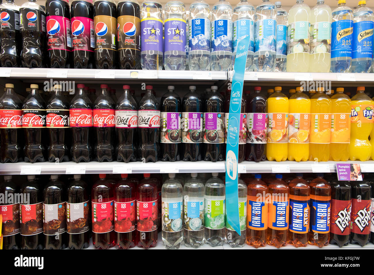 Fizzy sugary drinks on sale in a shop on a supermarket shelf Stock ...