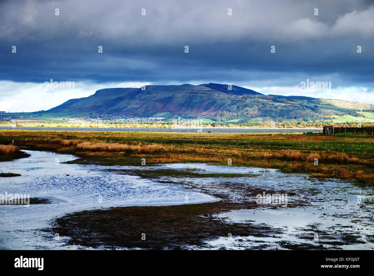 Loch Leven (Kinross Stock Photo - Alamy