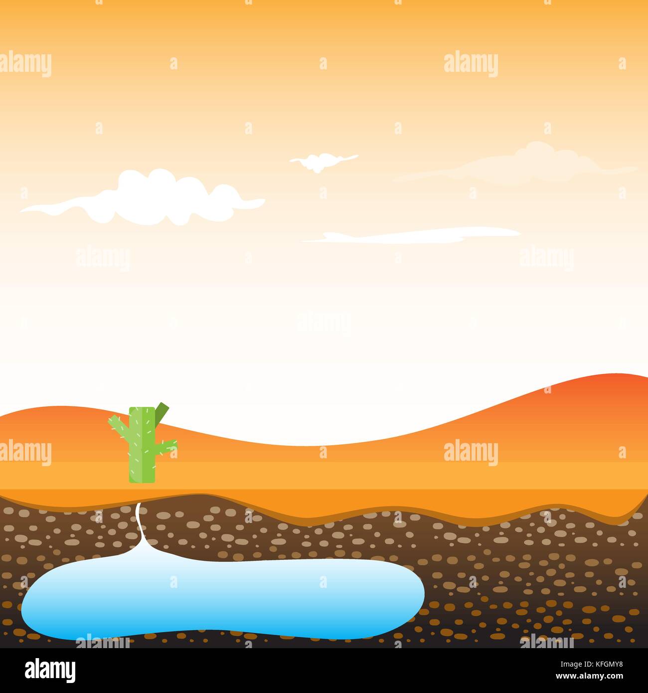 Vector illustration of a cactus and desert cartoon EPS10 file Stock ...