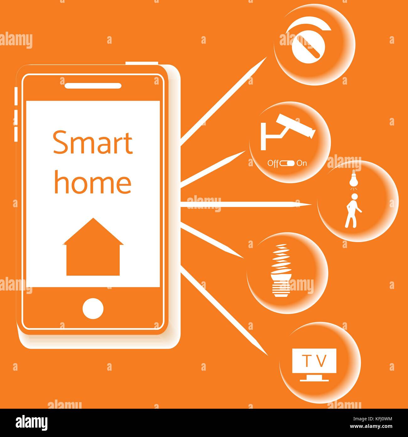 Smart home technology system with centralized control. Design for ...