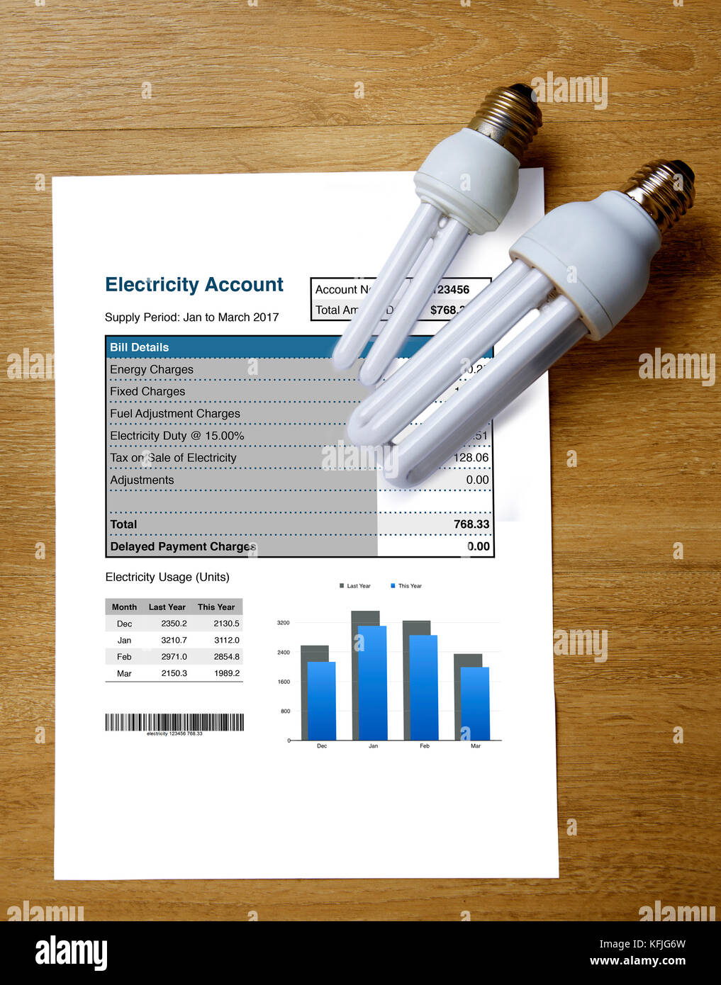 Bill of the light hi-res stock photography and images - Alamy