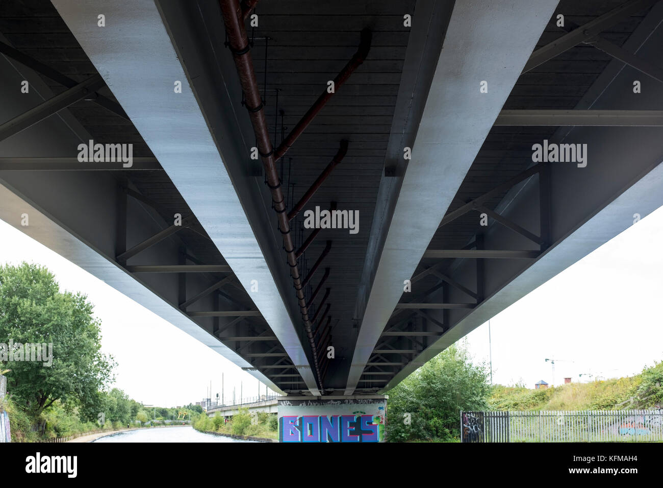Underneath a road bridge over a canal Stock Photo - Alamy