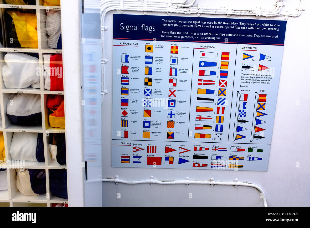 Navy Ship Signal Flag Signal Flags High Resolution Stock Photography ...