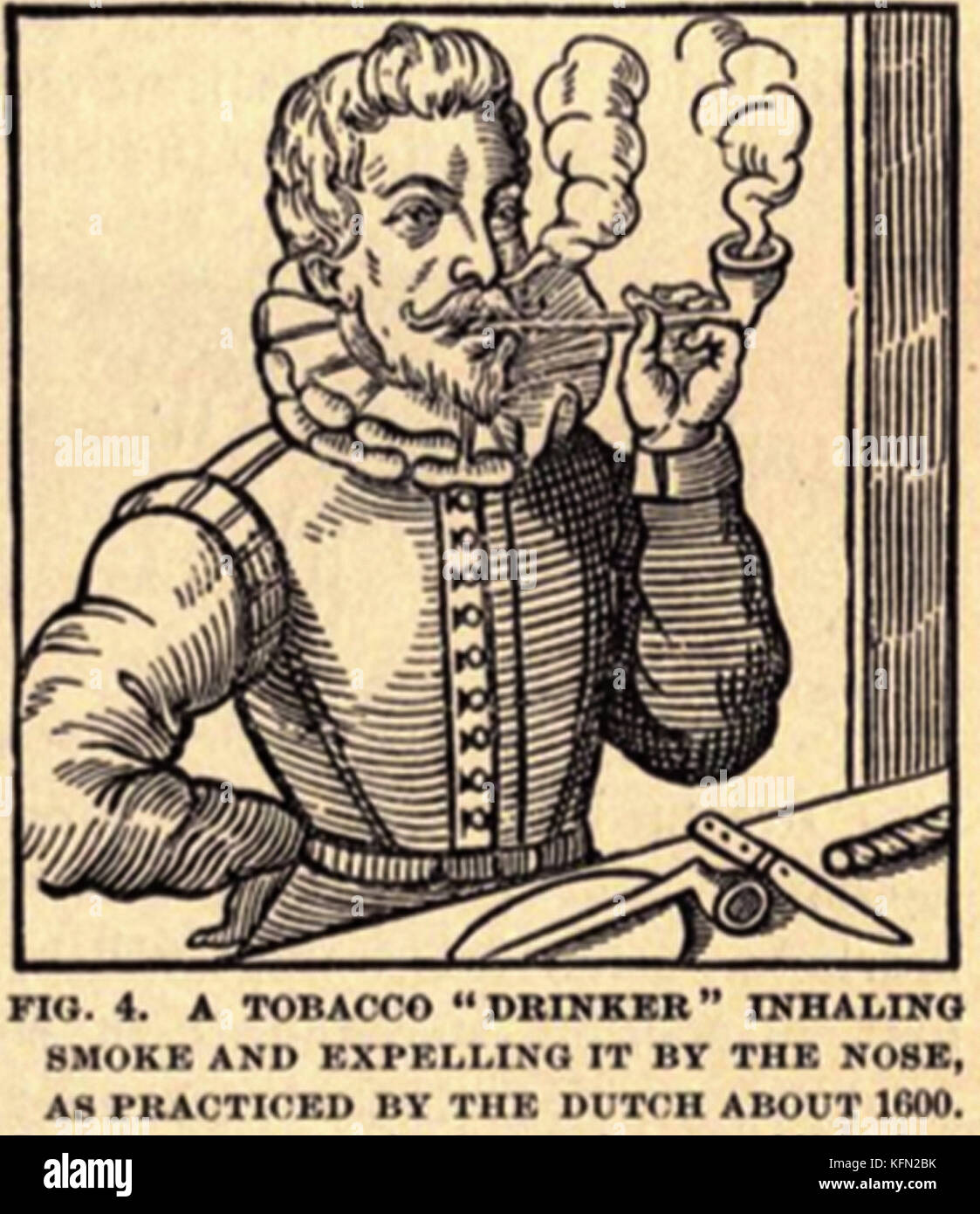 HISTORY OF TOBACCO - Early smokers described smoking as drinking smoke ...